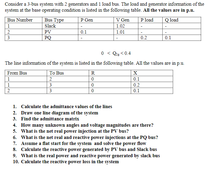 Solved Consider a 3-bus system with 2 generators and 1 load | Chegg.com