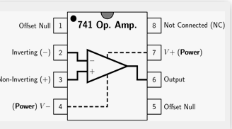 Solved Offset Null 1 741 Op. Amp. 8 Not Connected (NC) | Chegg.com