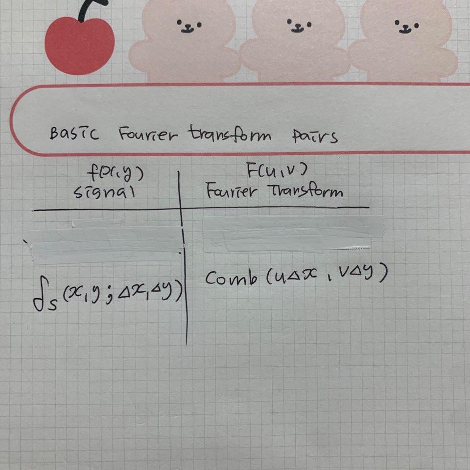 Solved s. Basic Fourier transform pairs # foly) signal Flur) | Chegg.com Solved s. Basic Fourier transform pairs # foly) signal Flur) | Chegg.com