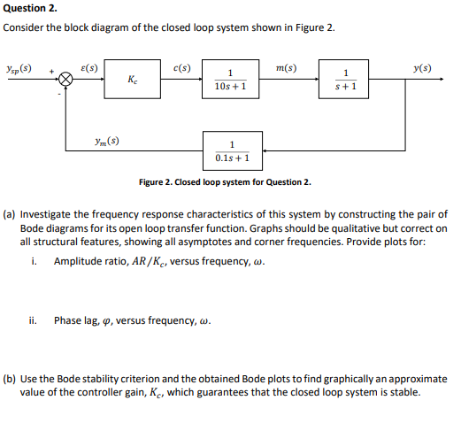 Question 2. Consider the block diagram of the closed | Chegg.com