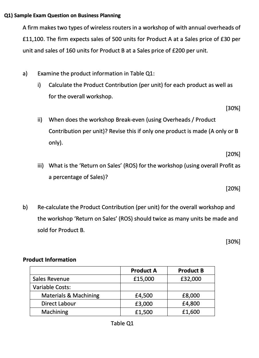 Solved Sample Exam Question on Business Planning A firm | Chegg.com