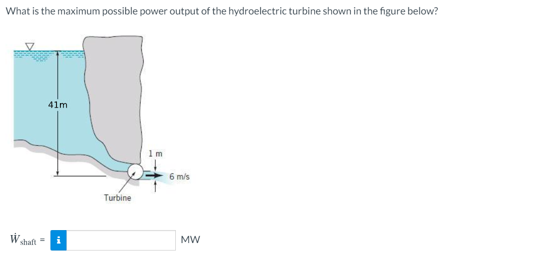 Solved What is the maximum possible power output of the | Chegg.com