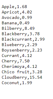 Solved IT-109DL- Lab Assignment - Basic File Processing In | Chegg.com