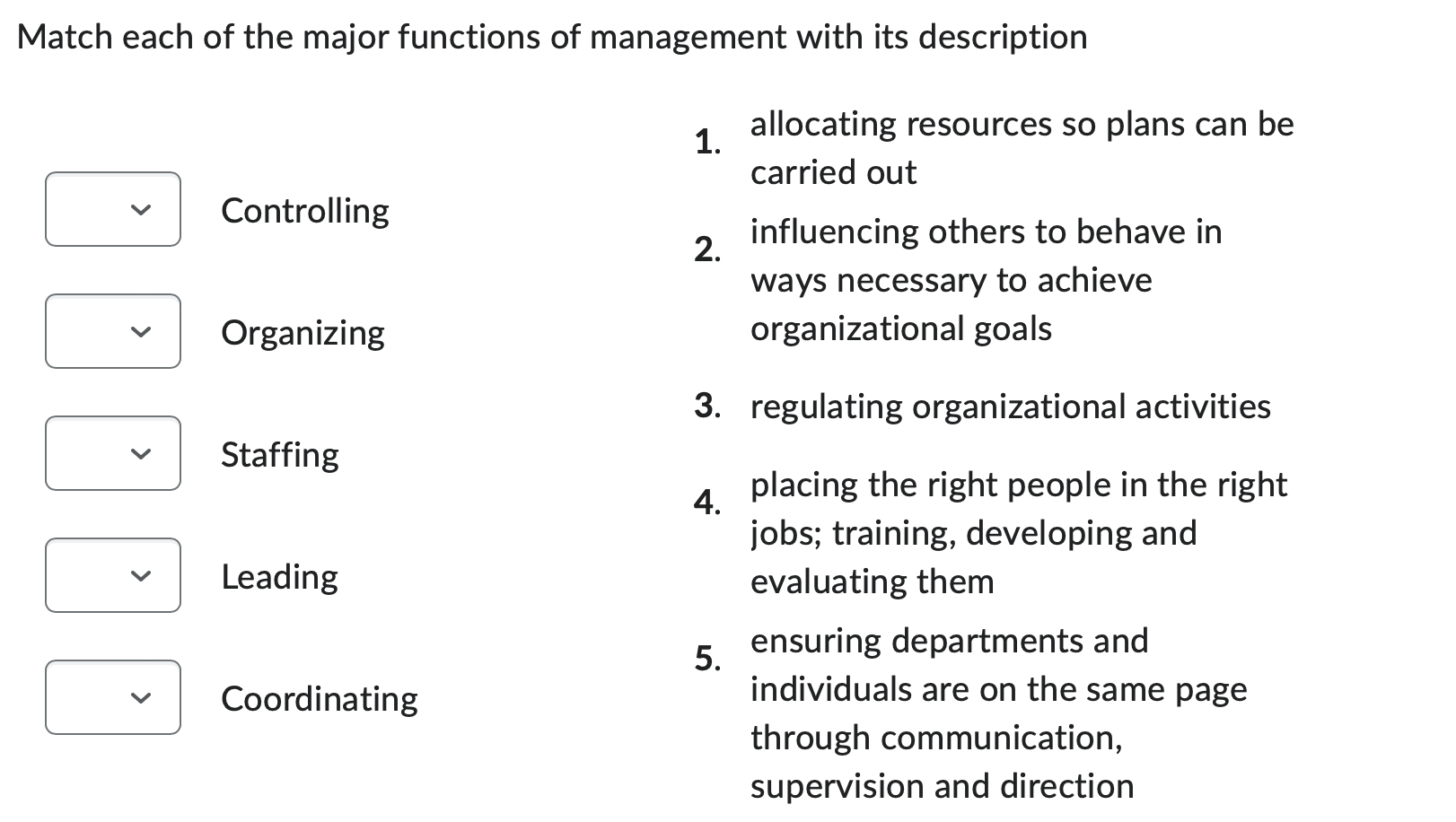 Solved Match each of the major functions of management with | Chegg.com