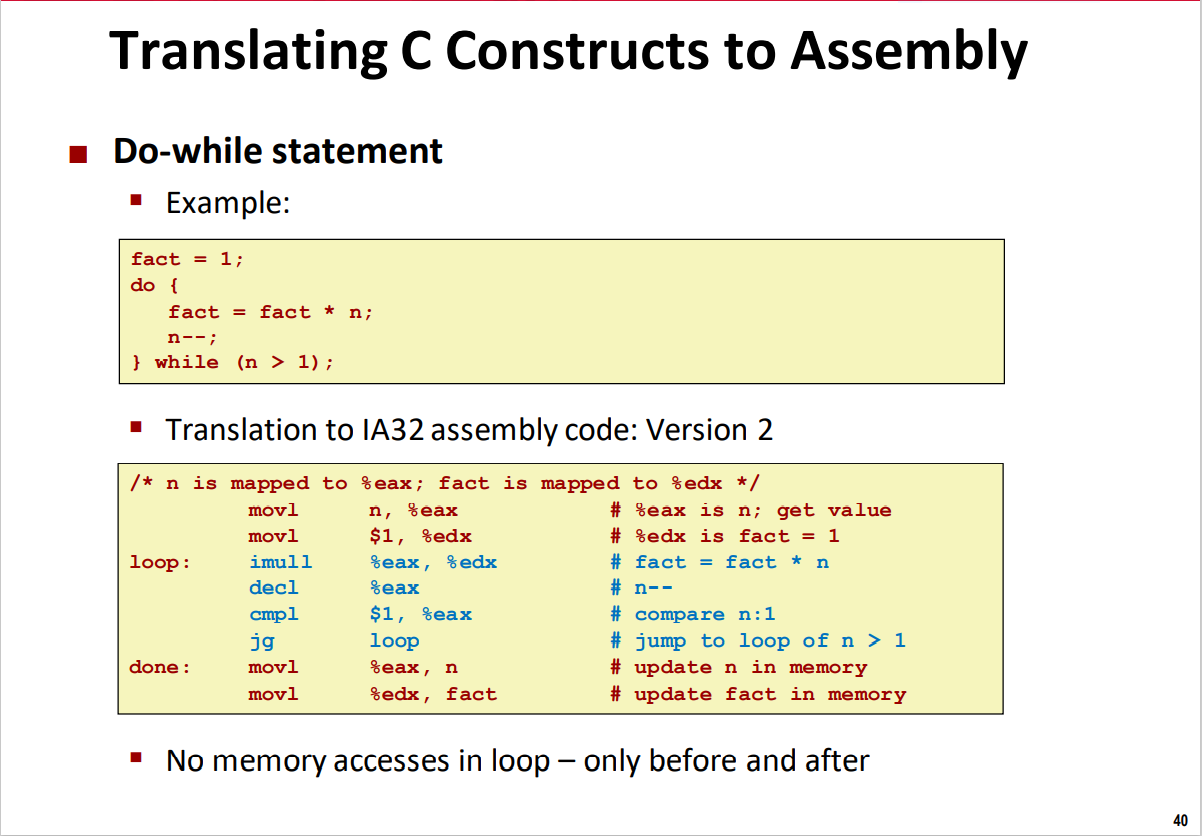 Solved Translate the C program to a complete and runnable | Chegg.com