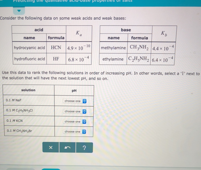 Solved Consider the following data on some weak acids and | Chegg.com