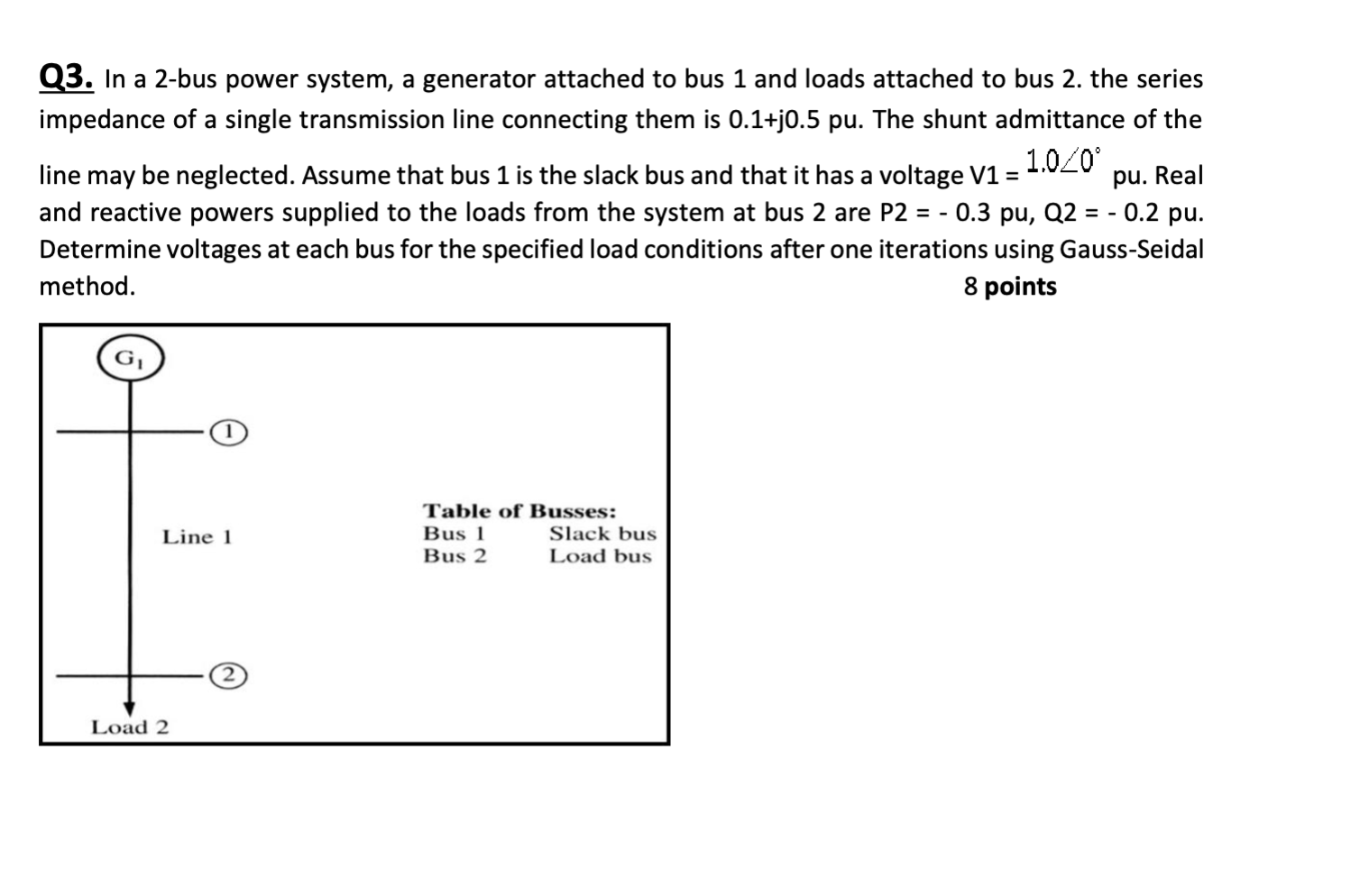 Solved Q3. In a 2-bus power system, a generator attached to | Chegg.com