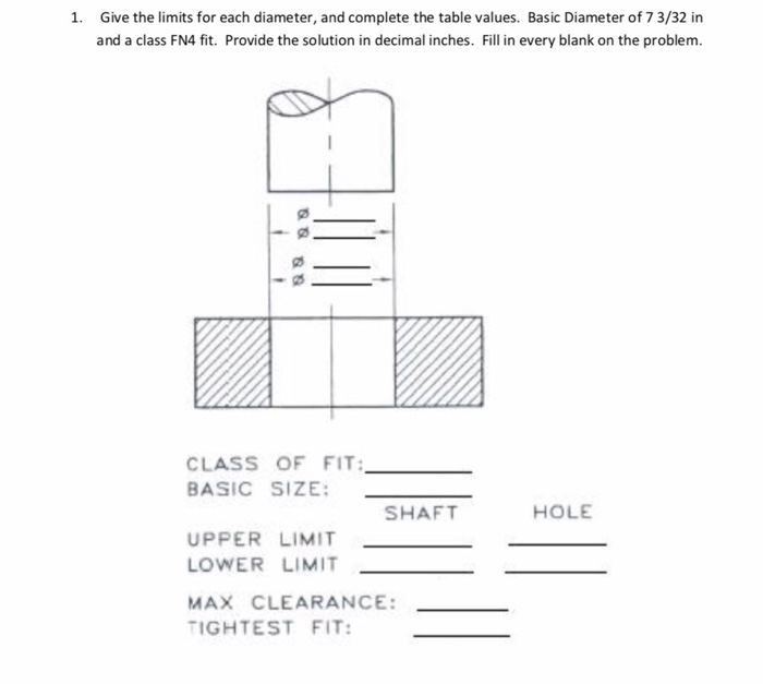 Solved Give the limits for each diameter, and complete the | Chegg.com