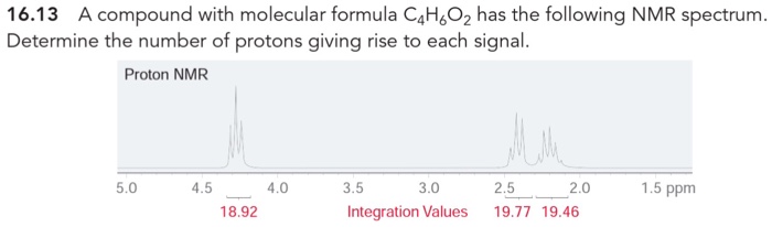 Solved A compound with molecular formula C_4H_6O_2 has the | Chegg.com