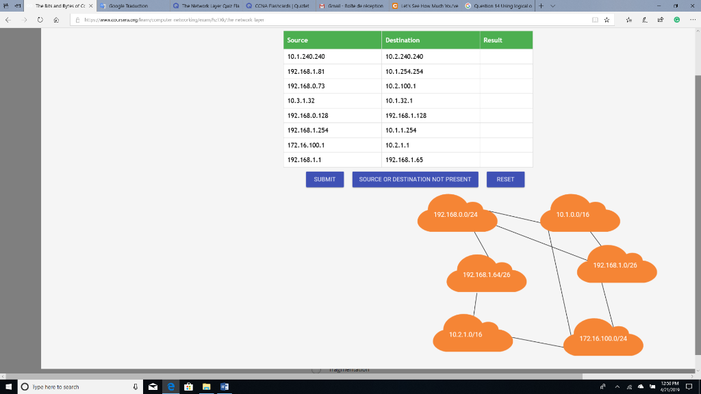 Solved Let S See Much Ve Learned Routing Paths Subnetting Activity 7140