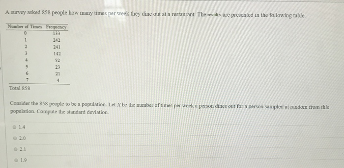 Solved A survey asked 858 people how many times per week | Chegg.com