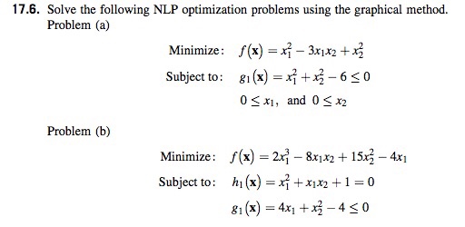 Solved 17.6. Solve the following NLP optimization problems | Chegg.com