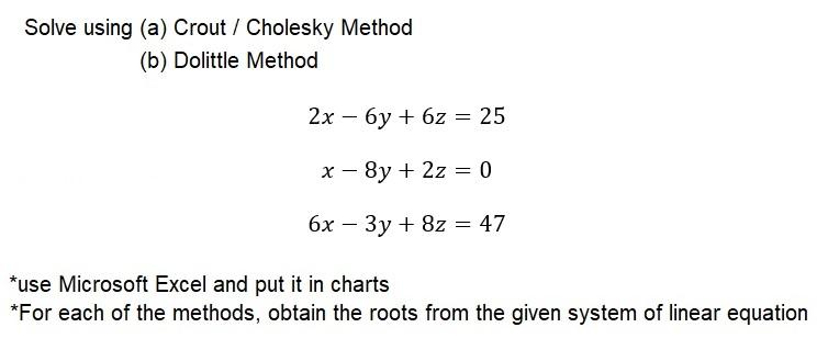 Solved Solve using (a) Crout / Cholesky Method (b) Dolittle | Chegg.com