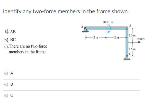 Solved Identify any two-force members in the frame shown. 60 | Chegg.com