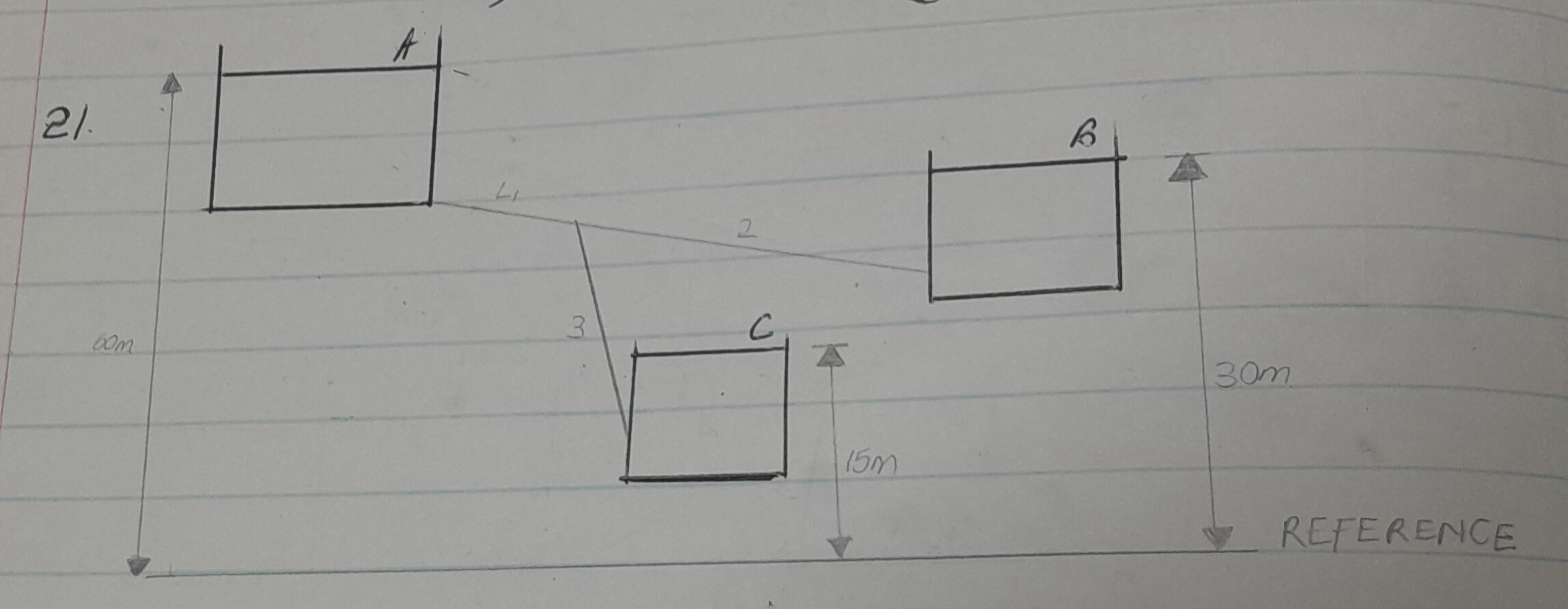 Solved A reservoir, 60 m above the datum, supply water to a | Chegg.com