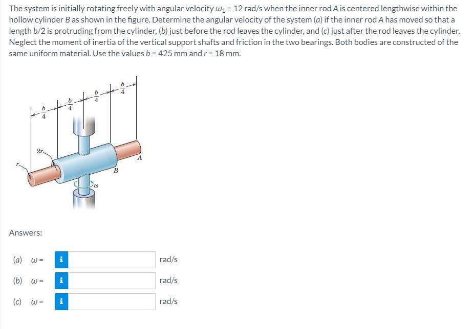 Solved The system is initially rotating freely with angular | Chegg.com
