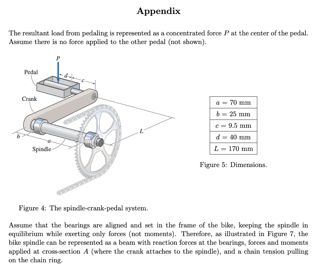 Solved Appendix The resultant load from pedaling is | Chegg.com