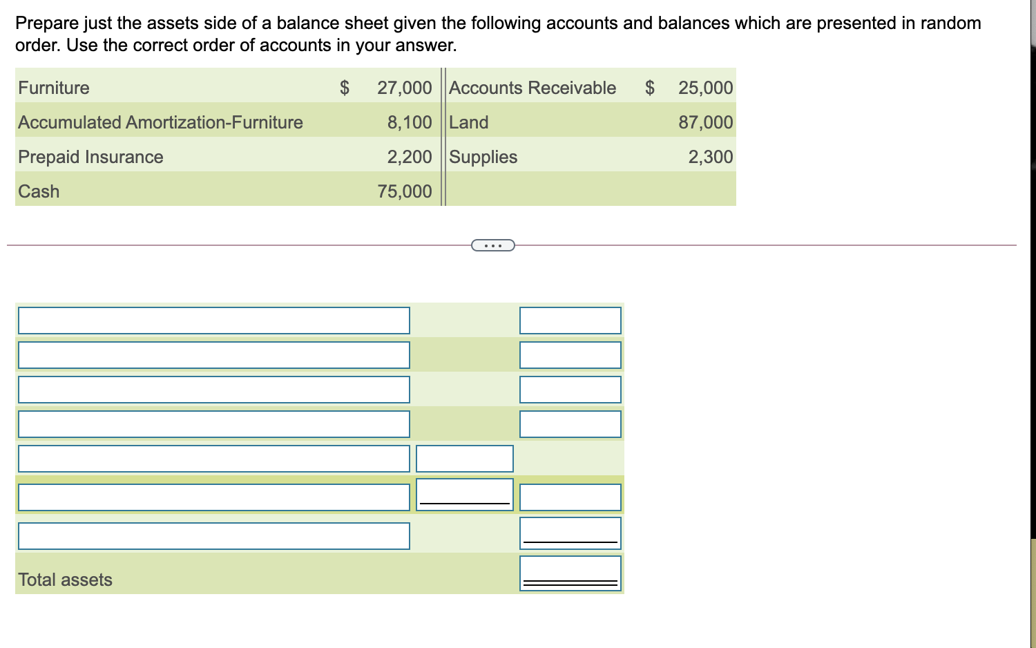 Solved Prepare just the assets side of a balance sheet given | Chegg.com