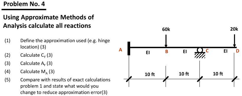 Solved Problem No.4 Using Approximate Methods of Analysis | Chegg.com