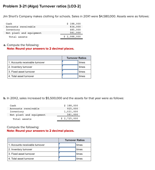 Solved Problem 3-21 (Algo) ﻿Turnover ratios [LO3-2]Jim | Chegg.com