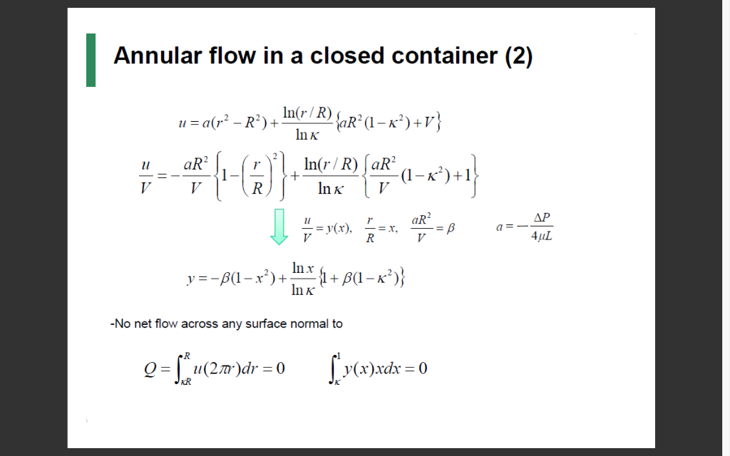 Solved Annular flow in a closed container (1) V Streamline | Chegg.com
