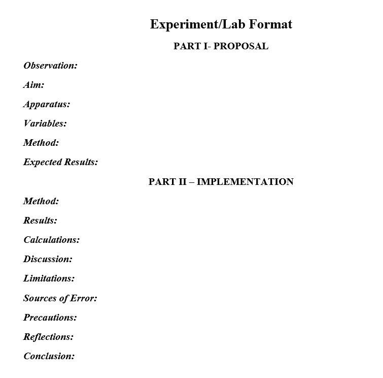 Solved Experiment/Lab Format PART I- PROPOSAL Observation: | Chegg.com