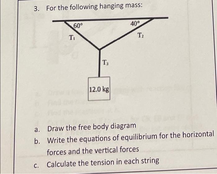 3. For the following hanging mass: a. Draw the free | Chegg.com