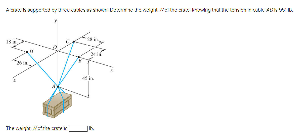 Solved The weight W of the crate is Ib. | Chegg.com