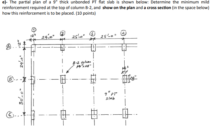 Solved e)- The partial plan of a 9′′ thick unbonded PT flat | Chegg.com
