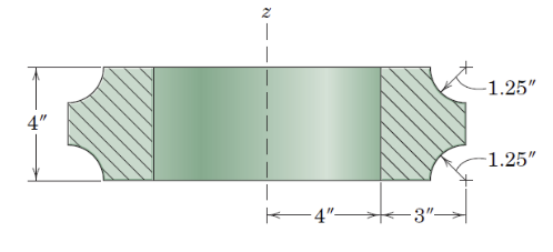 Solved Calculate the volume V of the complete ring of cross | Chegg.com