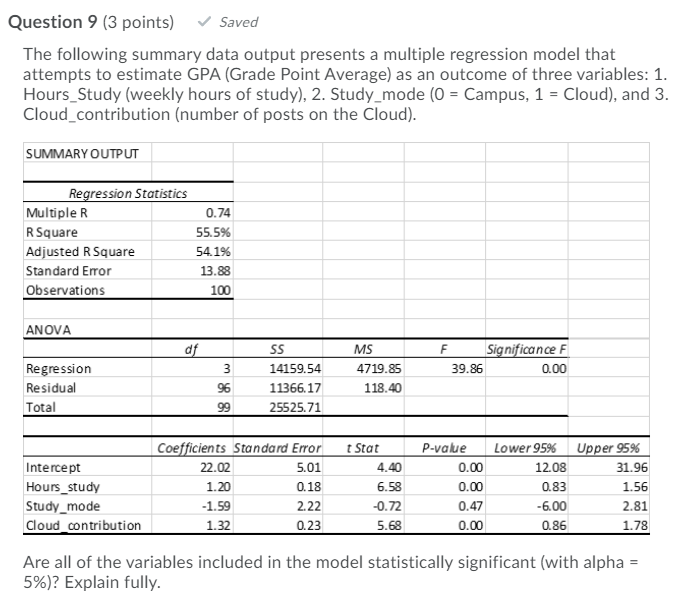Solved Question 9 (3 points) Saved The following summary | Chegg.com