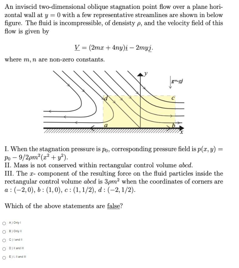 Solved An inviscid two-dimensional oblique stagnation point | Chegg.com