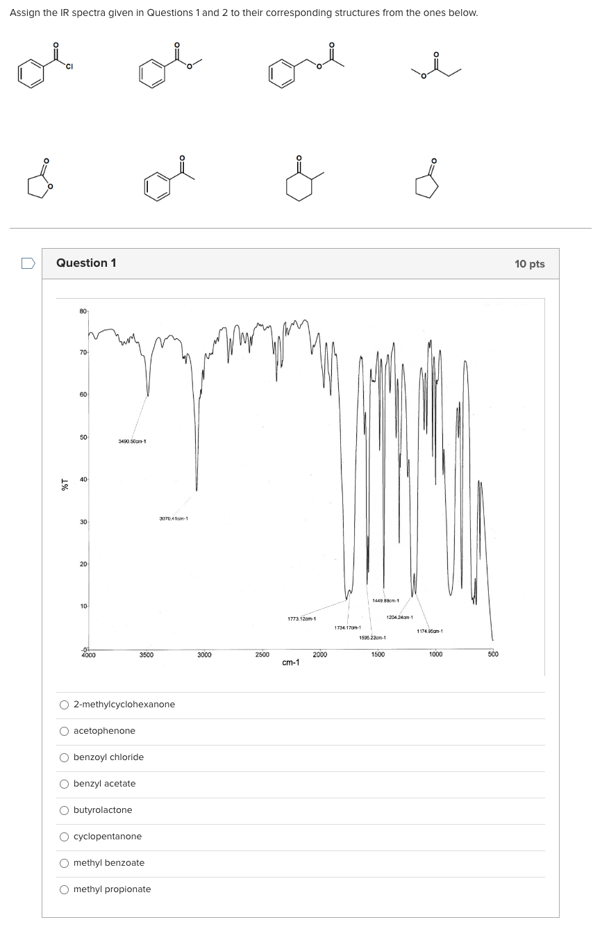 Solved Assign the IR spectra given in Questions 1 and 2 to | Chegg.com