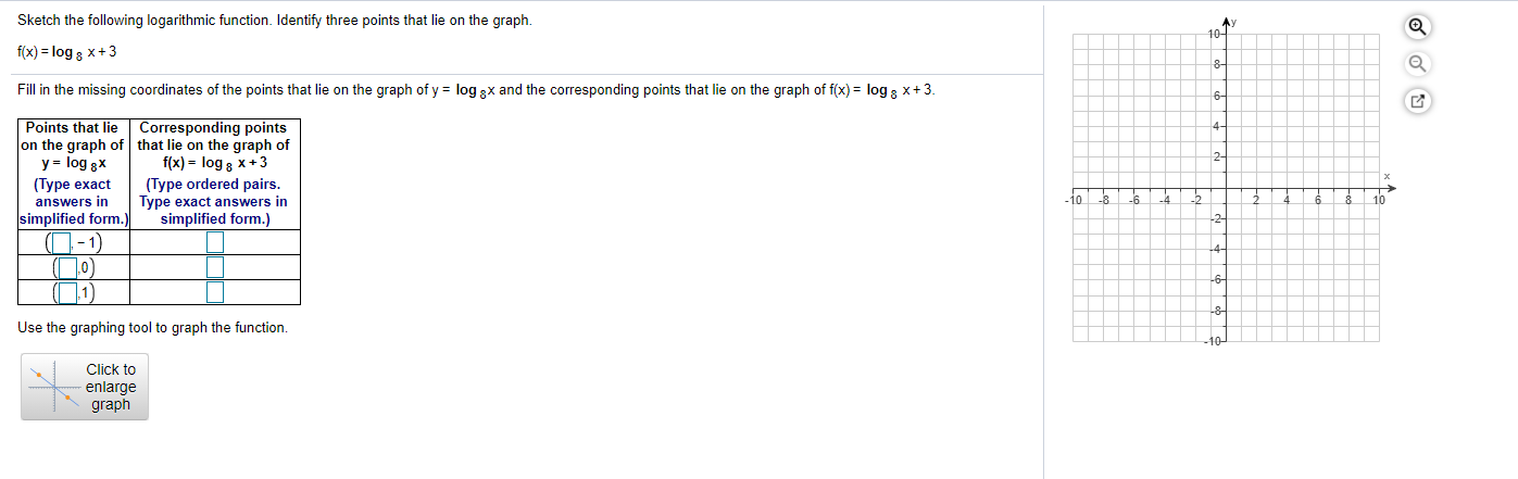 Solved Sketch the following logarithmic function. Identify | Chegg.com