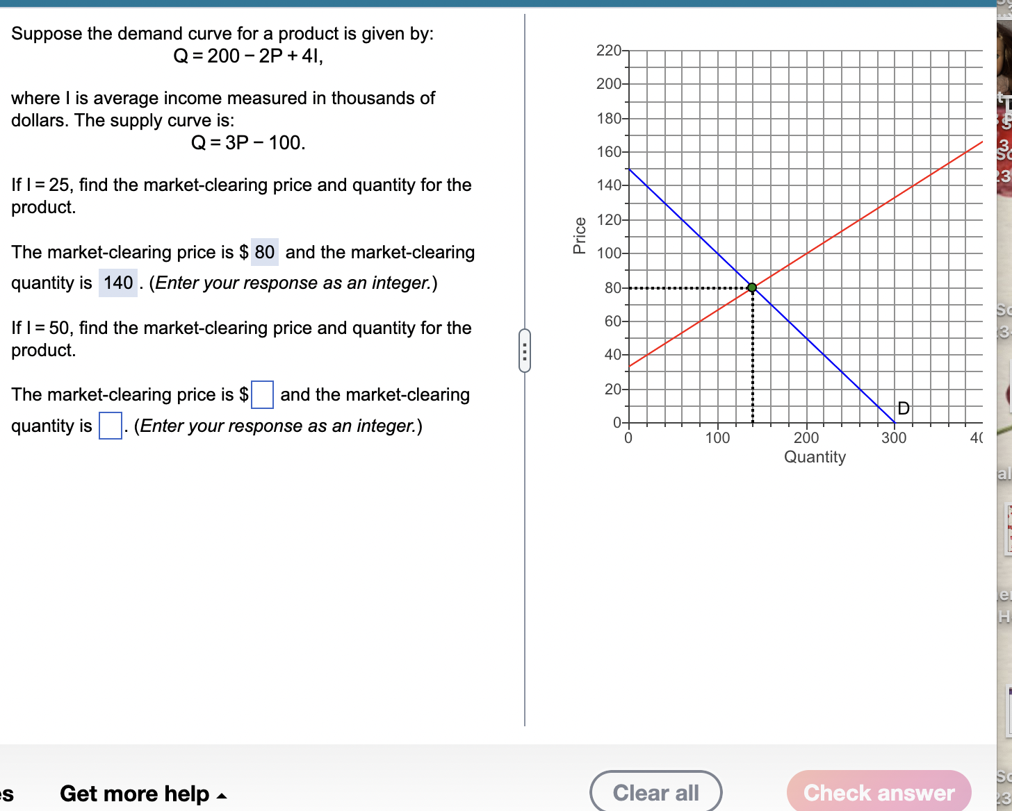 Solved Suppose the demand curve for a product is given by: | Chegg.com