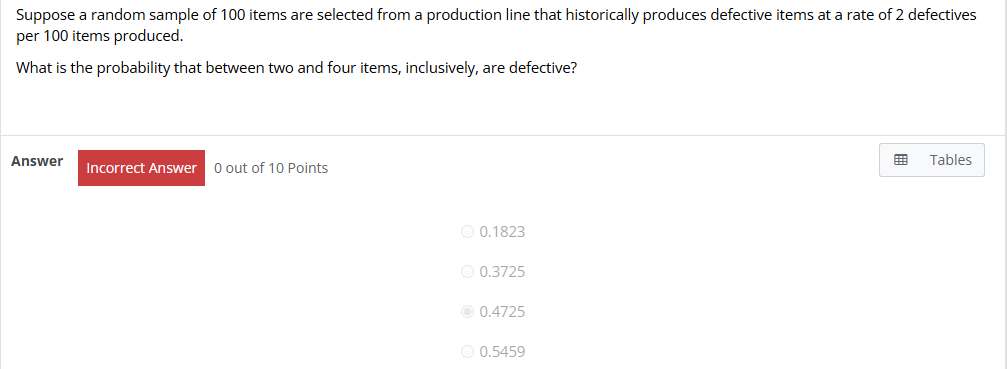 Solved Suppose a random sample of 100 ﻿items are selected | Chegg.com