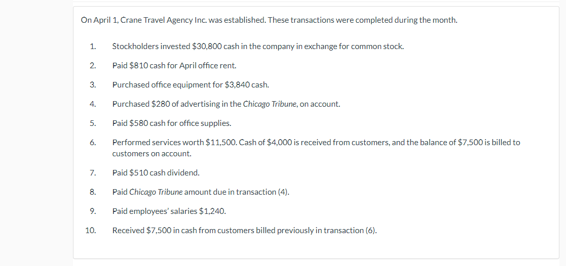 Solved Prepare a tablular analysis of the above | Chegg.com