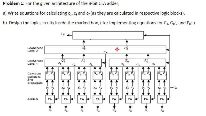 Solved Problem 1: For the given architecture of the 8-bit | Chegg.com