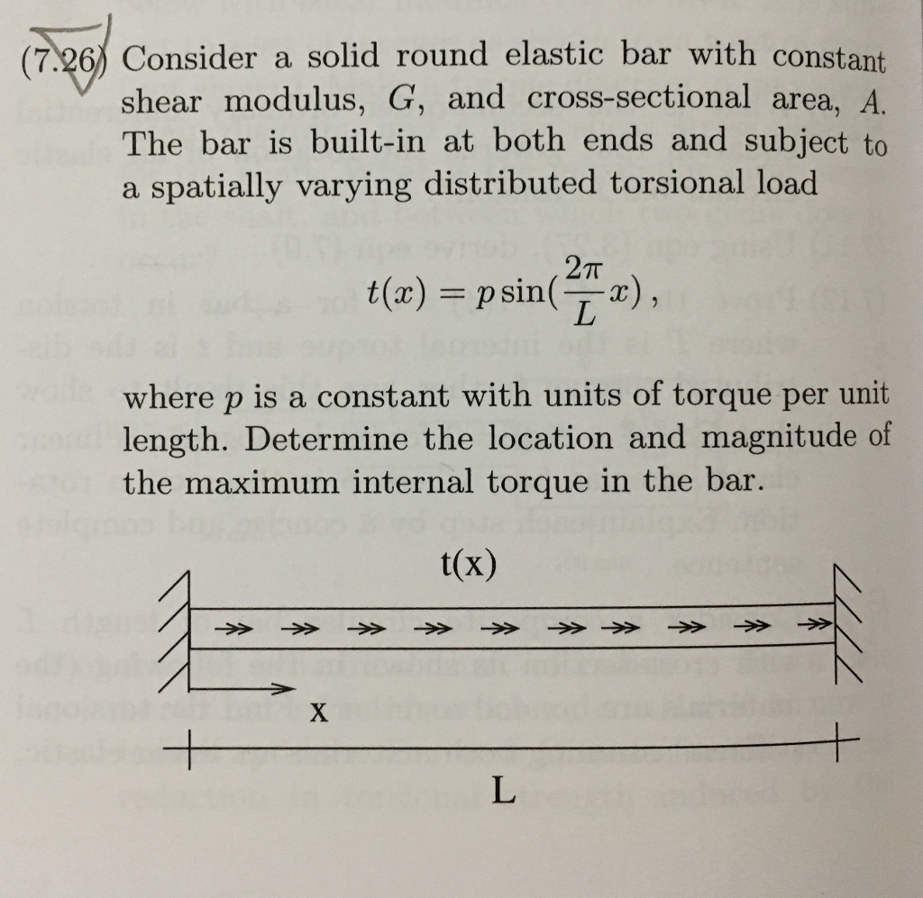 Solved (7.26) Consider a solid round elastic bar with | Chegg.com