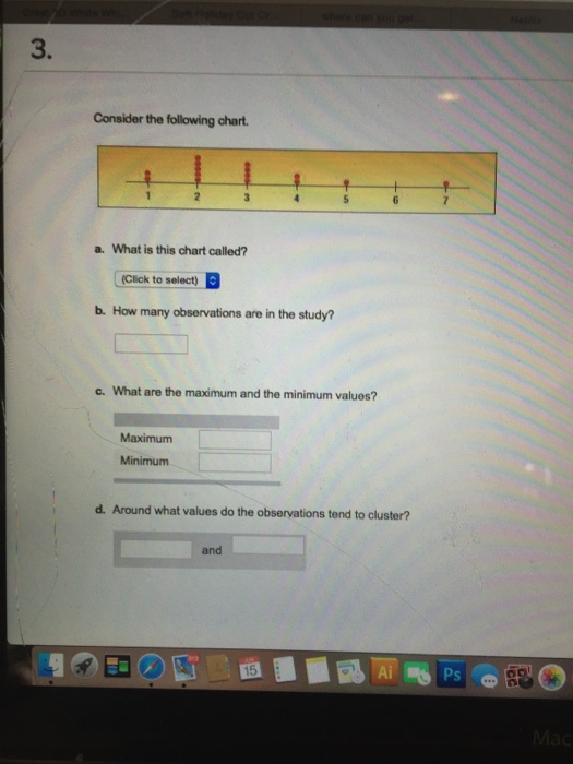 Solved Consider the following chart. a. What is this chart | Chegg.com Solved Consider the following chart. a. What is this chart | Chegg.com