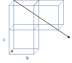 Solved 4. Given the diagram below, determine the lattice | Chegg.com