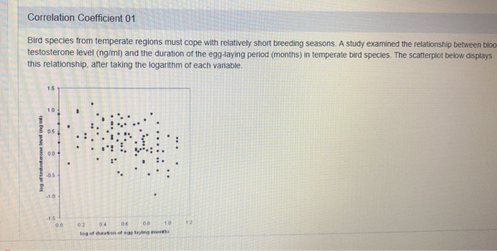 Solved Correlation Coefficient 01 Bird species tfrom | Chegg.com