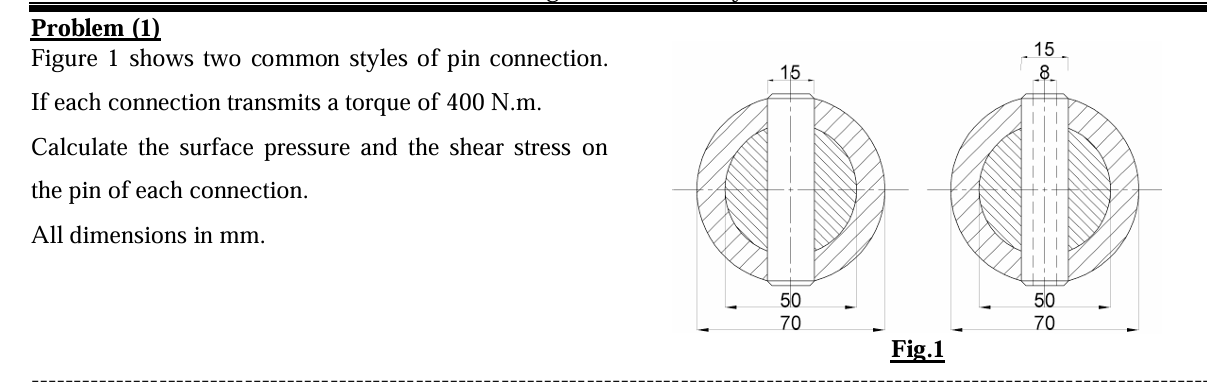 Solved Problem (1) ﻿Figure 1 ﻿shows two common styles of pin | Chegg.com