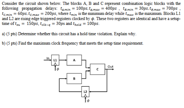 Solved Consider the circuit shown below. The blocks A, B and | Chegg.com