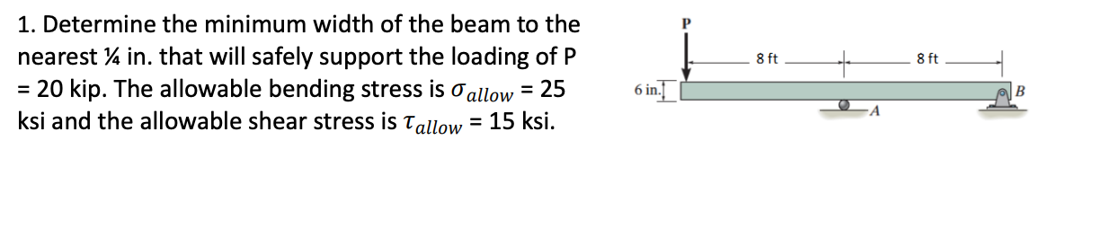 Solved 1. Determine the minimum width of the beam to the | Chegg.com