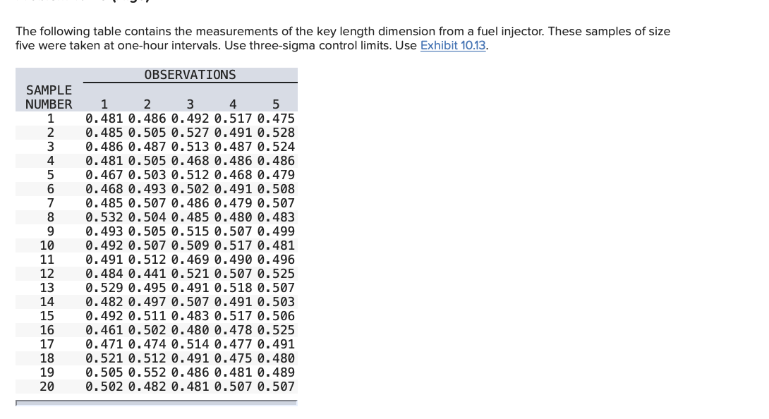 Solved A) Calculate the mean and range for the above | Chegg.com