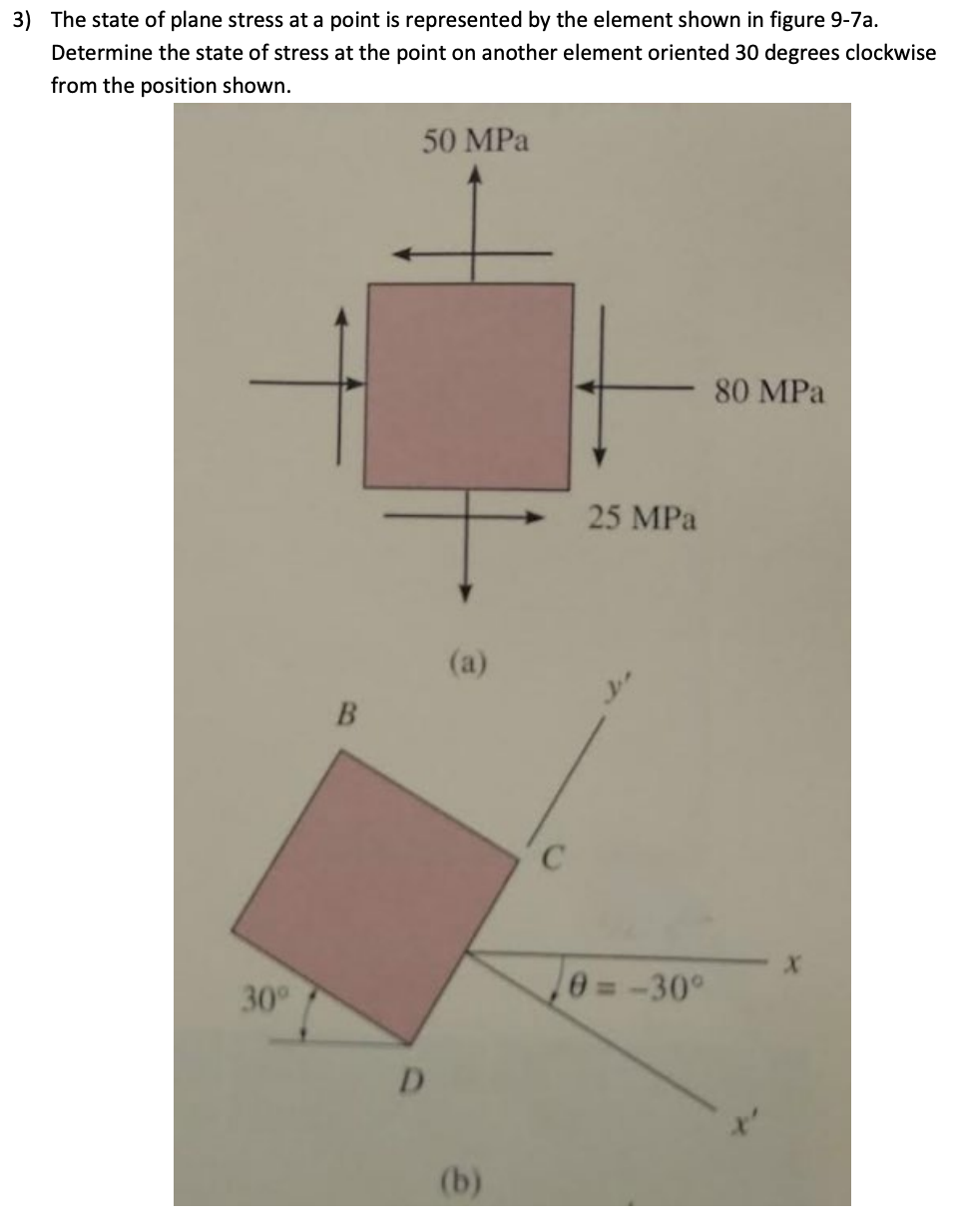 Solved 3) The state of plane stress at a point is | Chegg.com
