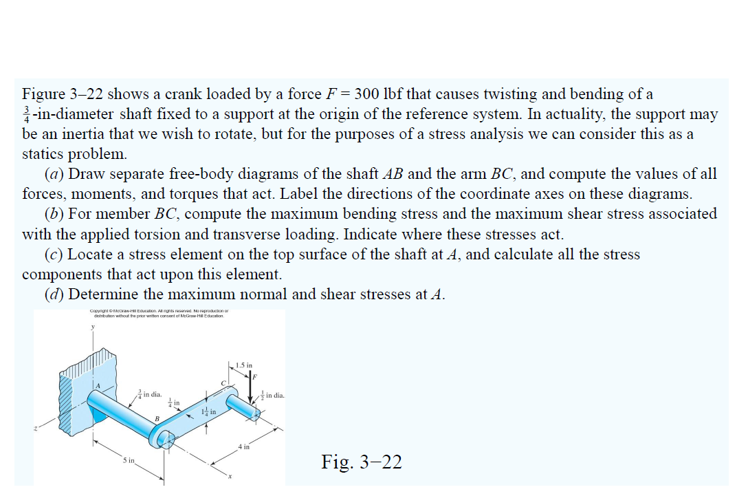 Solved Please solve from Point-A and Assume Counterclockwise | Chegg.com