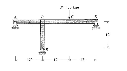 Solved Consider the Structure below with a 50 kip load at C. | Chegg.com