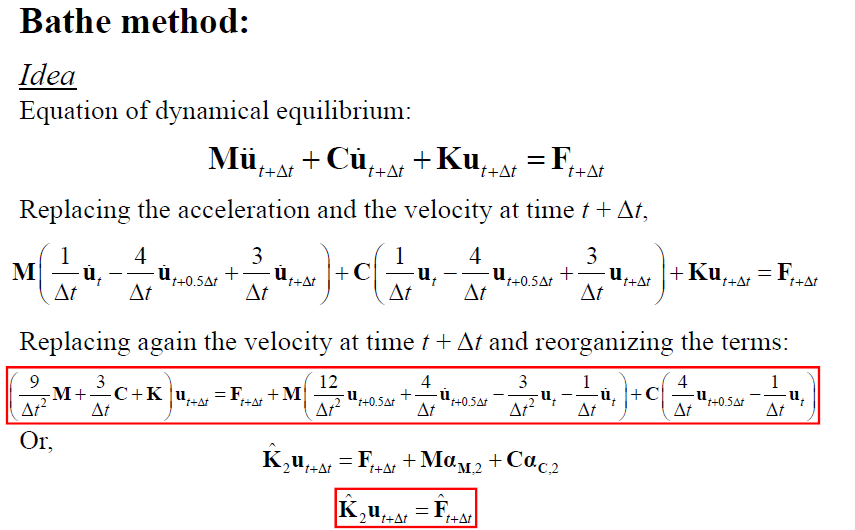 Show that the effective stiffness matrices used in | Chegg.com